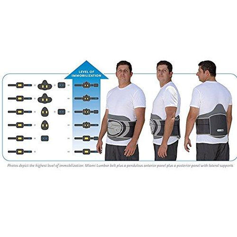 Ossur Miami Lumbar LSO Back System | Scott's Medical Supply