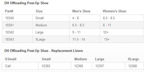 Ossur DH Offloading Post-Op Shoe | Scott's Medical Supply